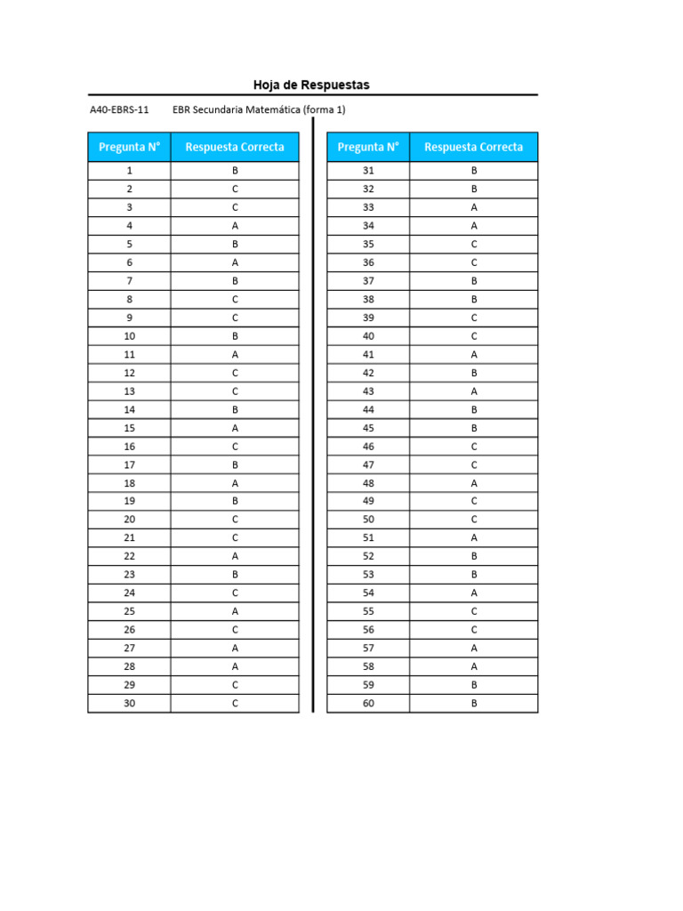 Respuestas Matemáticas Secundaria | PDF