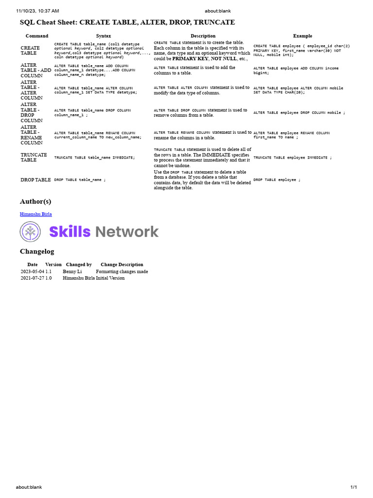 SQL Cheat Sheet Createtable Alter Drop Truncate | PDF | Table (Database) | Information ...