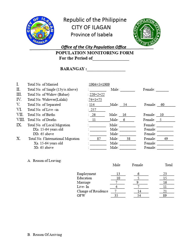 Population Monitoring | PDF