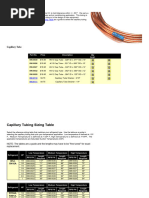 Capillary Tube Sizing for HVAC Systems | PDF | Refrigerator ...