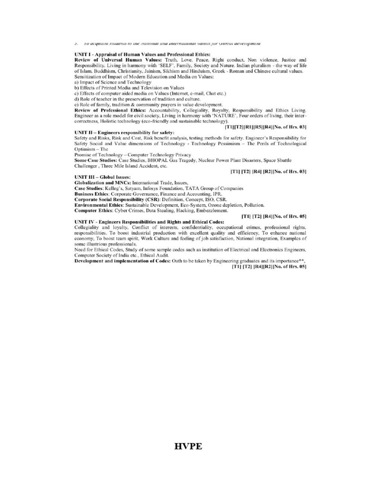 HVPE | PDF | Morality | Nonviolence