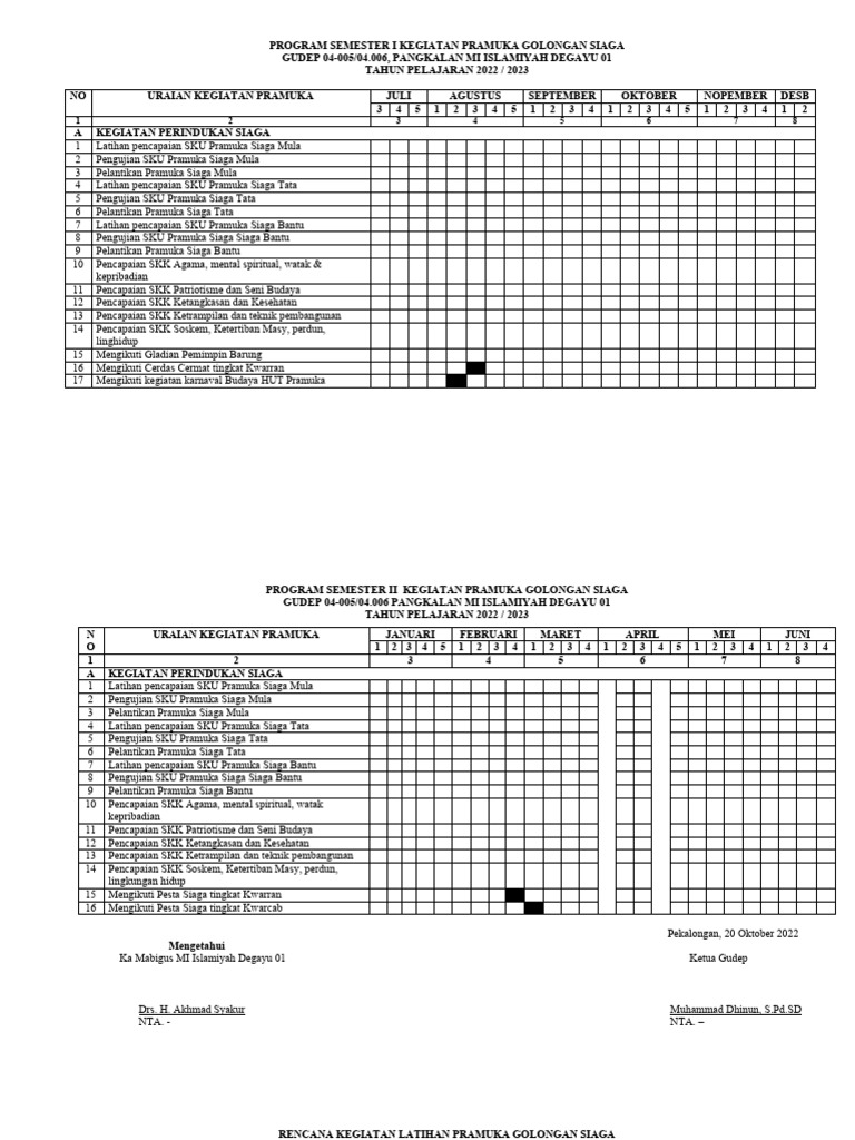 Program Semester Kegiatan Pramuka Golongan Siaga | PDF