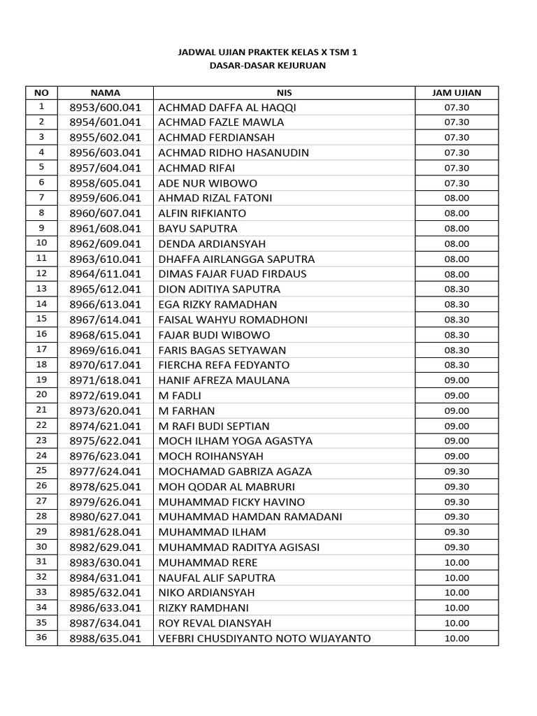 Jadwal Ujian Praktek Kelas X TSM | PDF