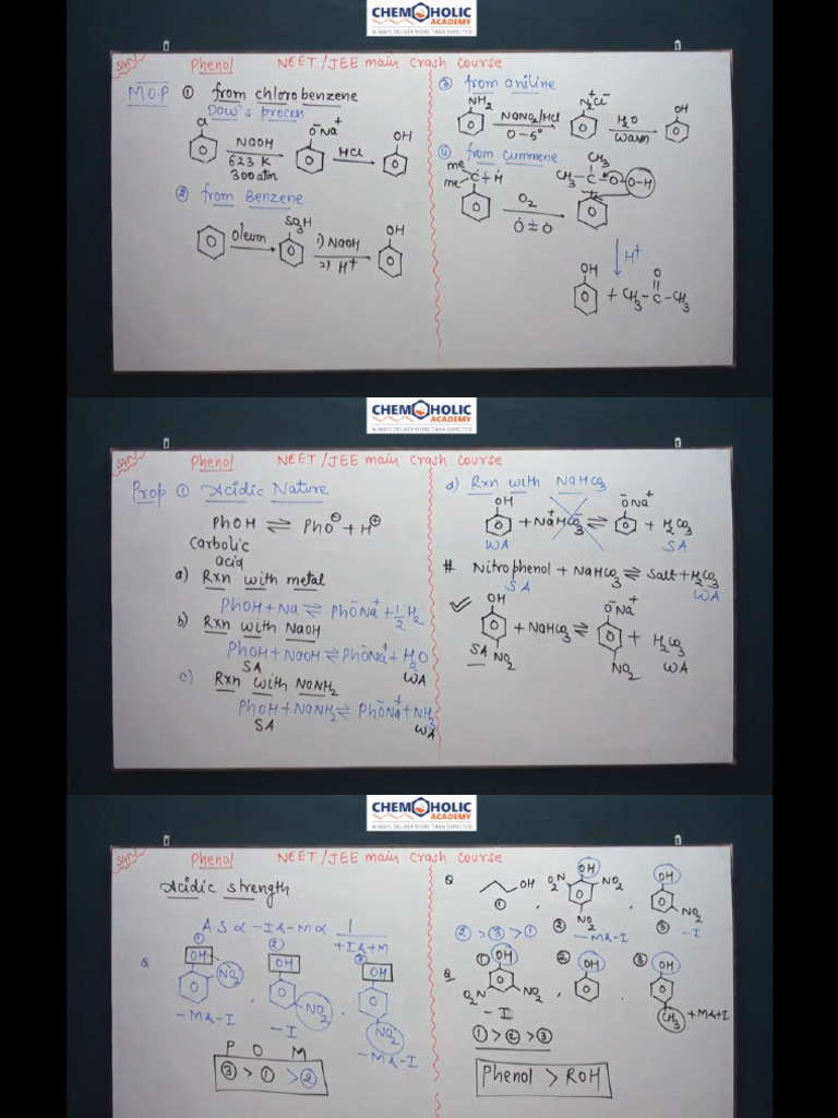 CC - Phenol | PDF