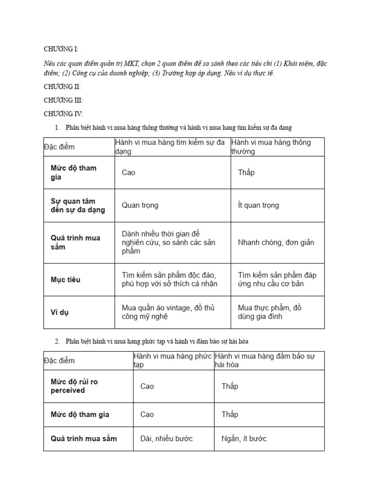 Giải tự luận MKTCB | PDF