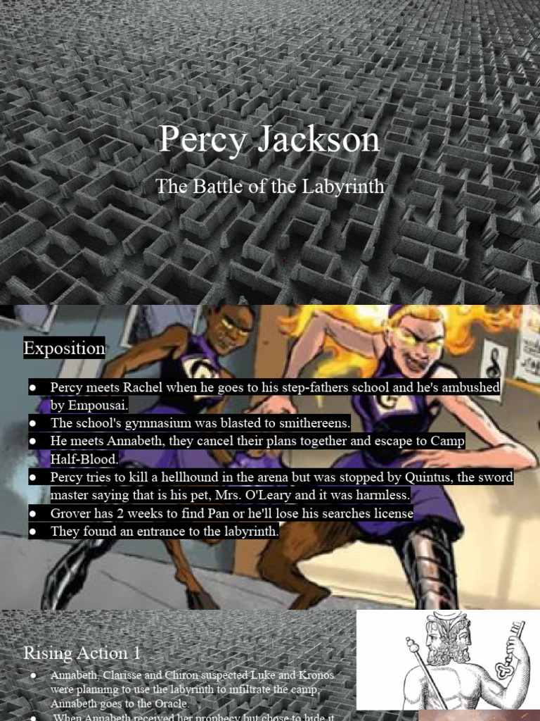 A Short Summary Presentation On Percy Jackson and The Battle of The ...
