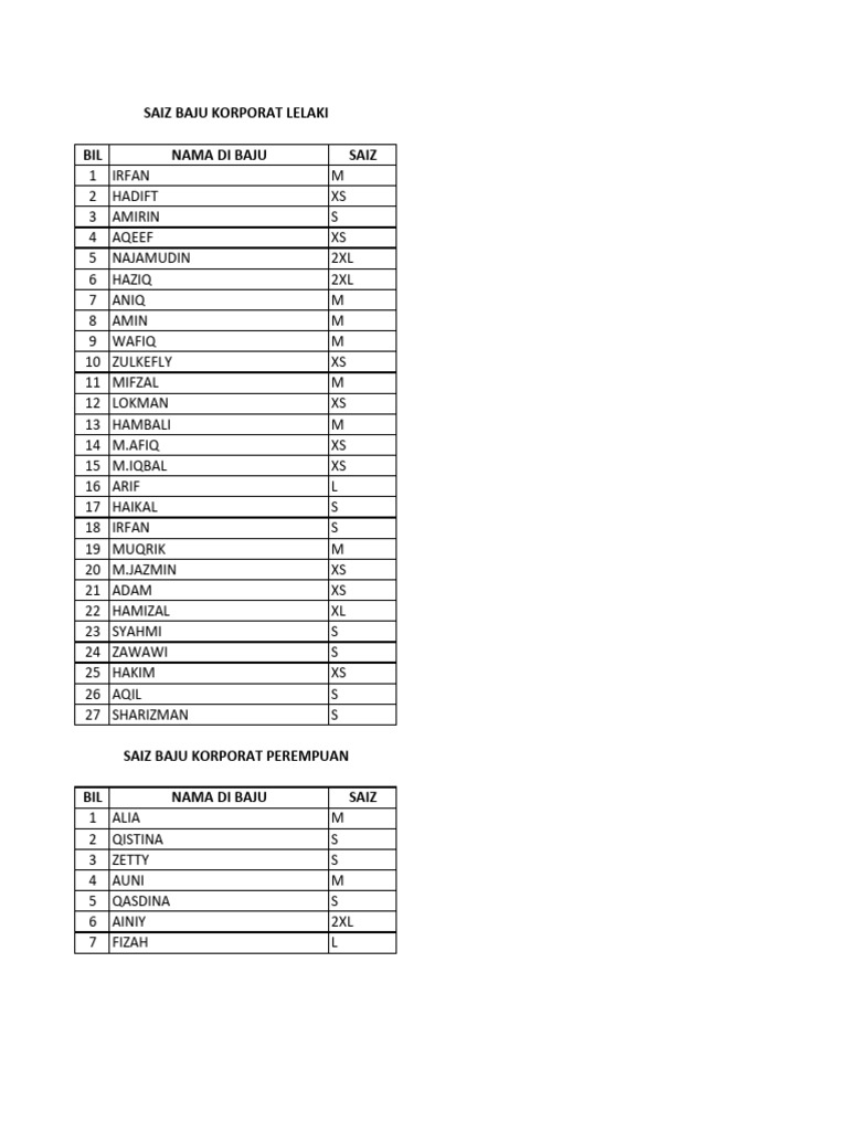 SAIZ BAJU KORPORAT PELAJAR PVMA 2024 | PDF