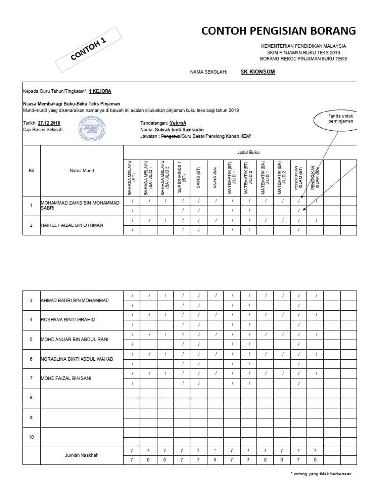 2 Usm | PDF