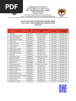 Latihan Coding Untuk Anak SD Kelas 1part 1 | PDF