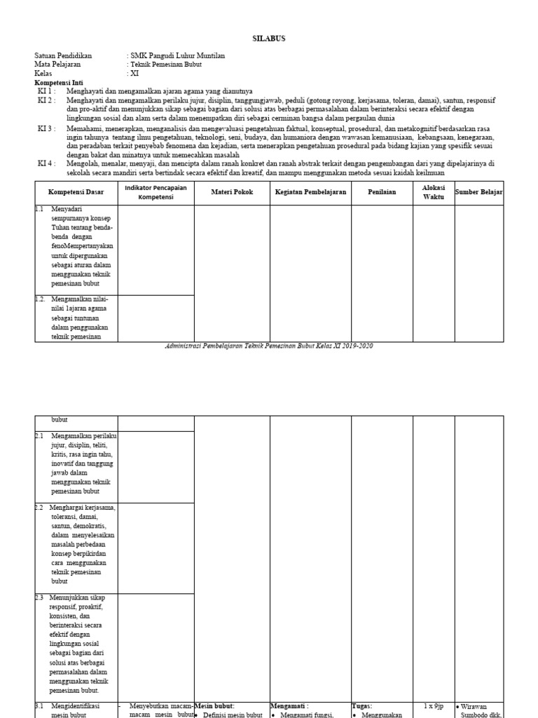 Silabus Teknik Pemesinan Bubut Kelas XI 2021-2022 - Rev | PDF