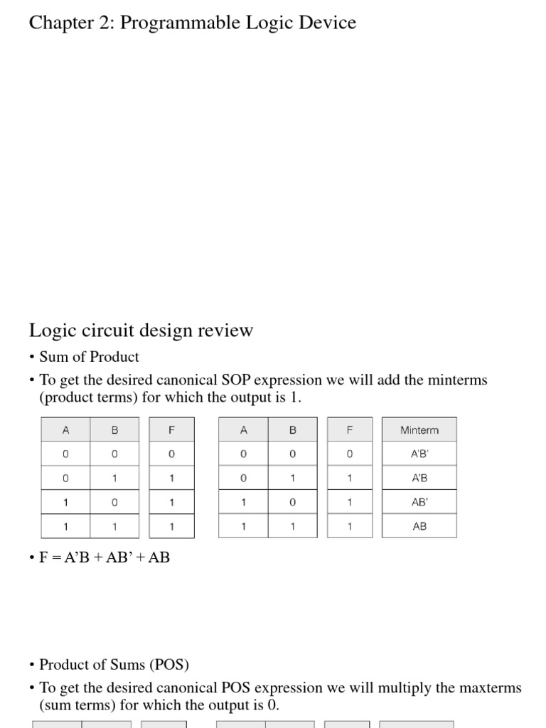 Chapter 02 Programmable Logic Device | PDF | Field Programmable Gate ...