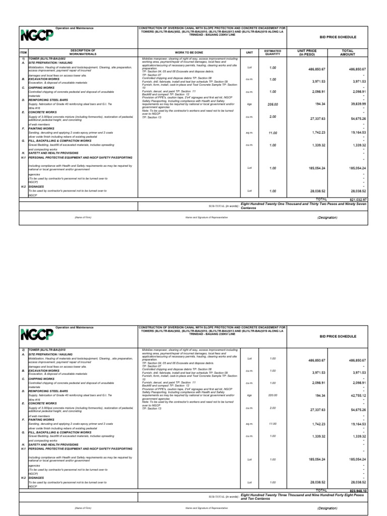 BPS-La Trinidad | Download Free PDF | Concrete | Secondary Sector Of ...