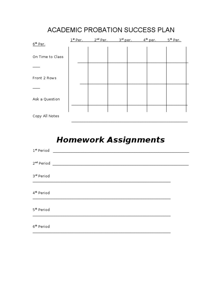 Academic Probation Success Checklist | PDF | Career & Growth | Teaching ...