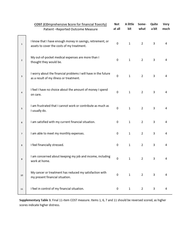 Cost Questionnaire 0714 Featur 21796 | PDF | Health Sciences | Public ...