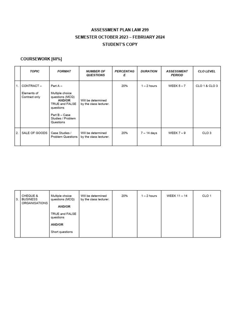 Assessment Format Law299 October 2023 (Student) | PDF | Multiple Choice ...