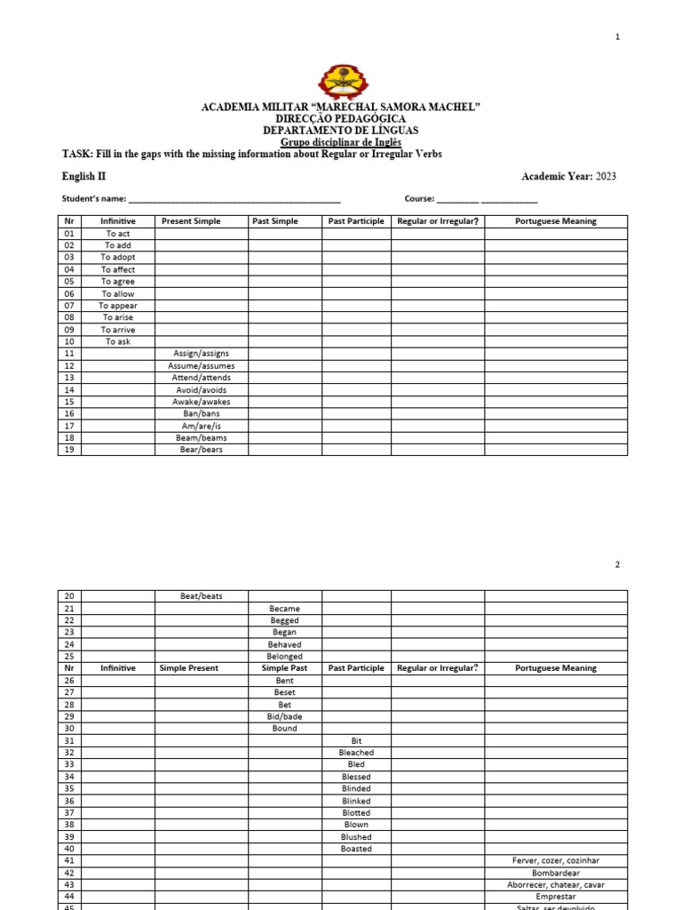 English Verbs: Regular vs. Irregular | PDF | Grammar | Semantic Units