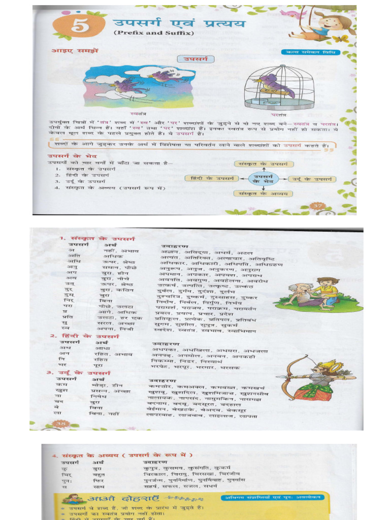 Upsarg and Pratyay | PDF