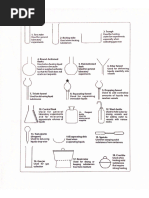 Labelling The Bunsen Burner Worksheet Support | PDF