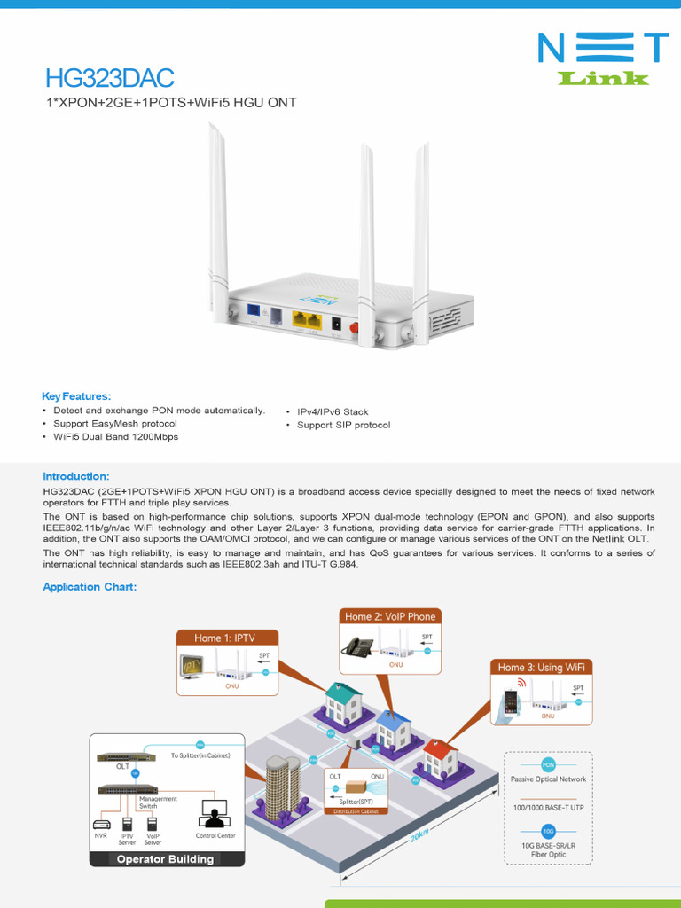HG323DAC | PDF