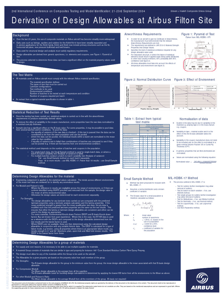Derivation of Design Allowables at Airbus Filton Site | PDF | Outlier ...