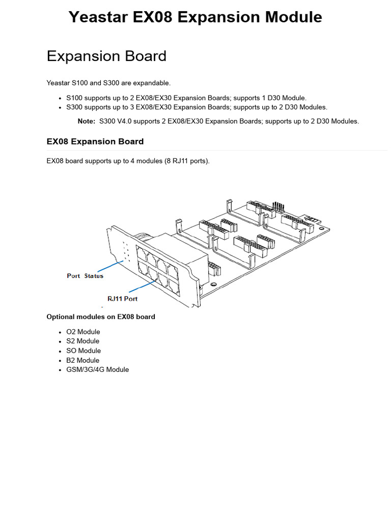 Yeastar EX08 Expansion Board - Datasheet | PDF | Home & Garden ...