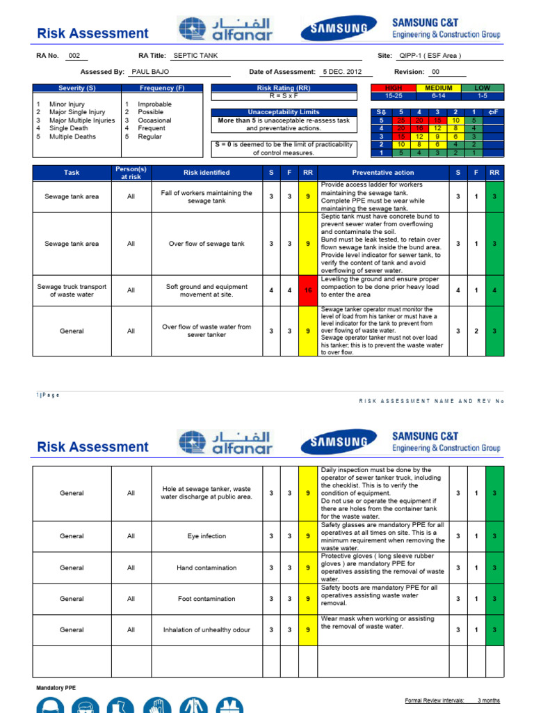 SEPTIC TANK Risk Assessment | PDF | Personal Protective Equipment ...