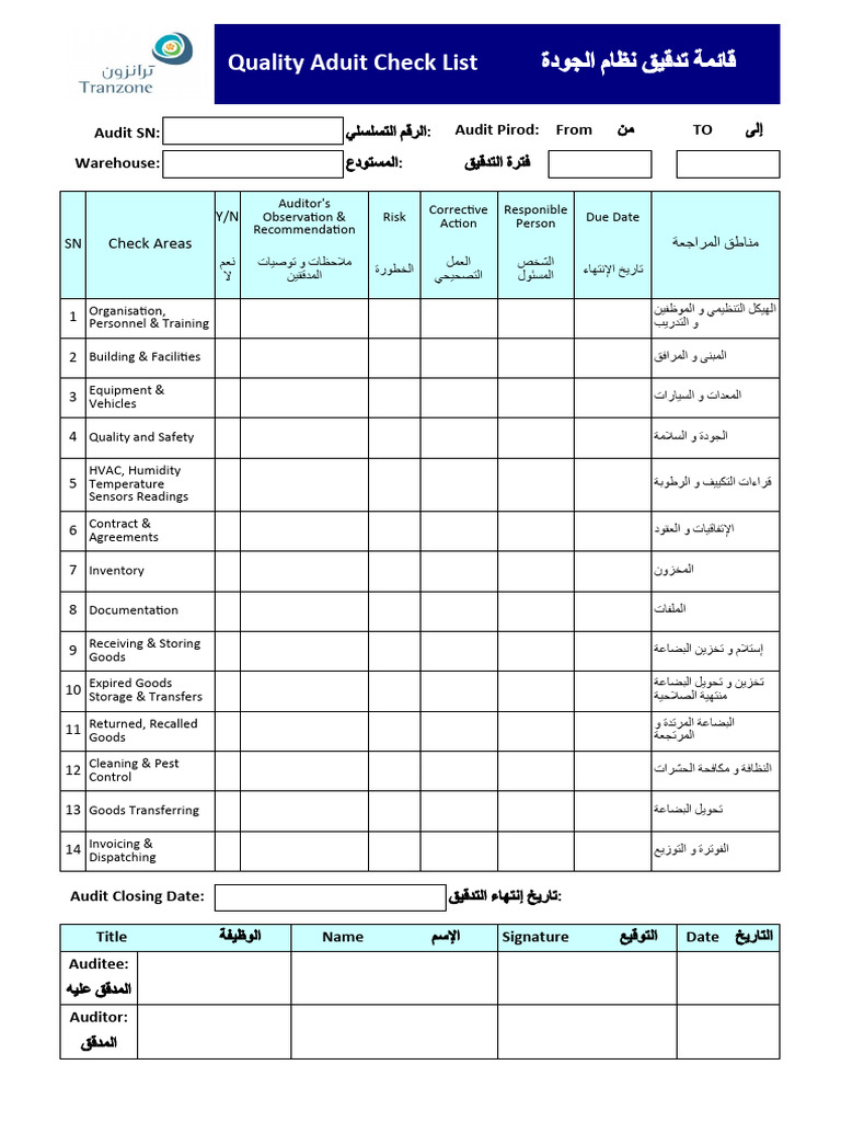 TZ21 Quality Aduit Check List | PDF