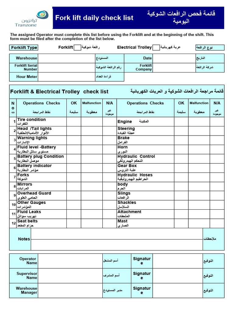 TZ32 Forklift Daily Check List | PDF