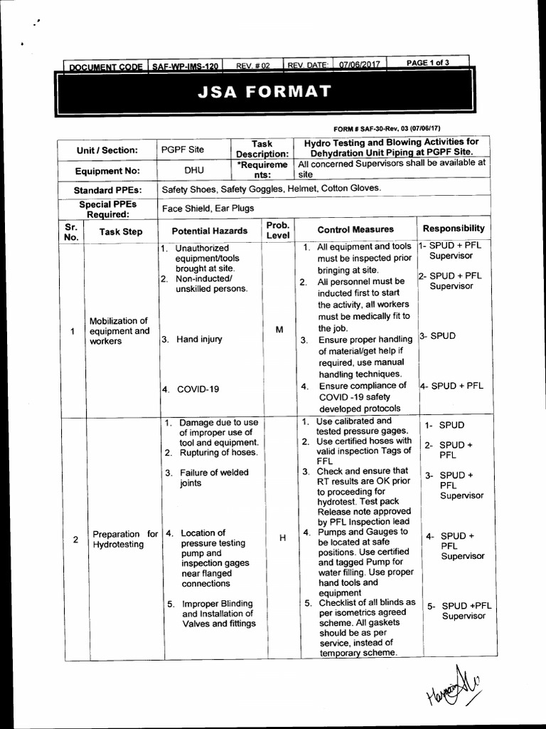 Approved JSA (Hydro Testing and Blowing Activities of DHU Piping) | PDF