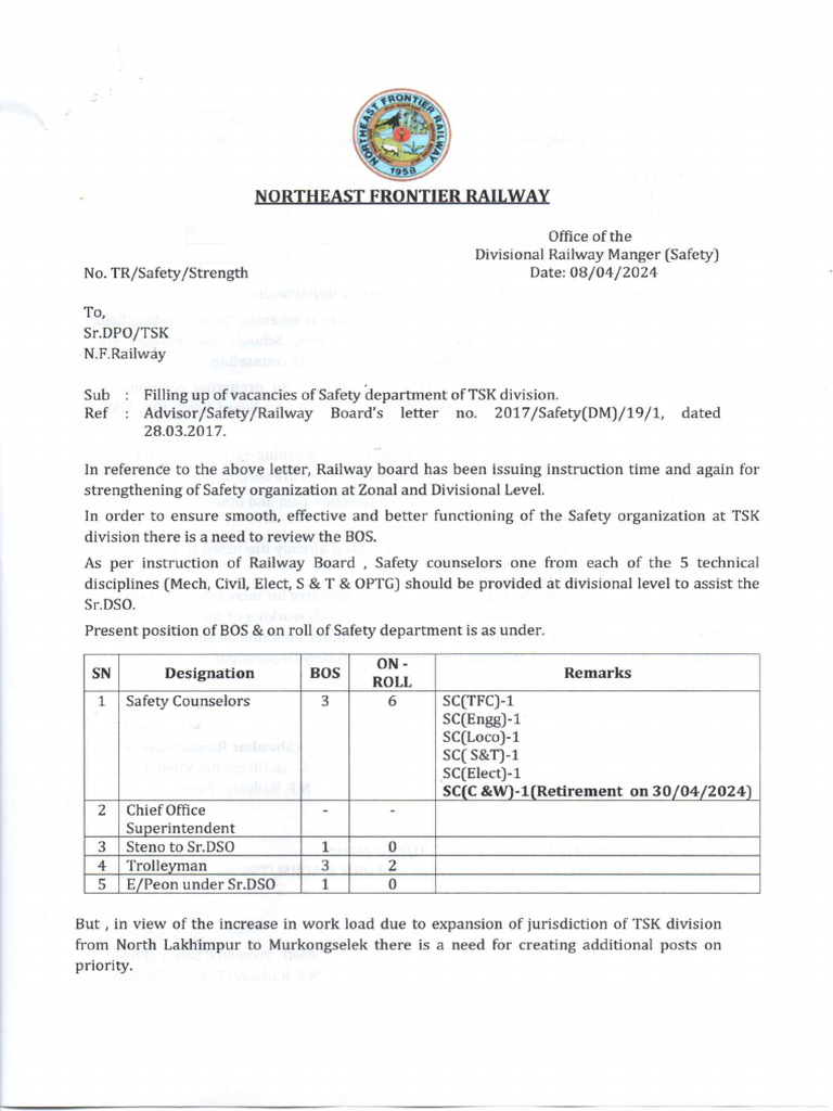 Vacancies of Safety Department | PDF