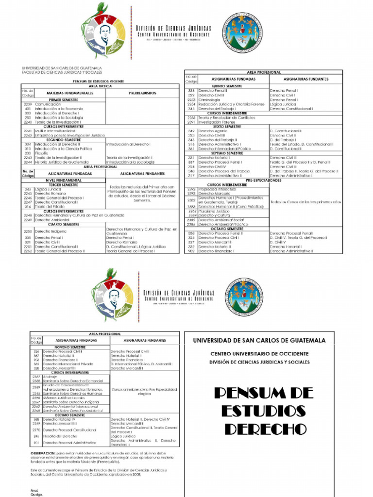 Pensum de Estudios y Prerequisitos | PDF