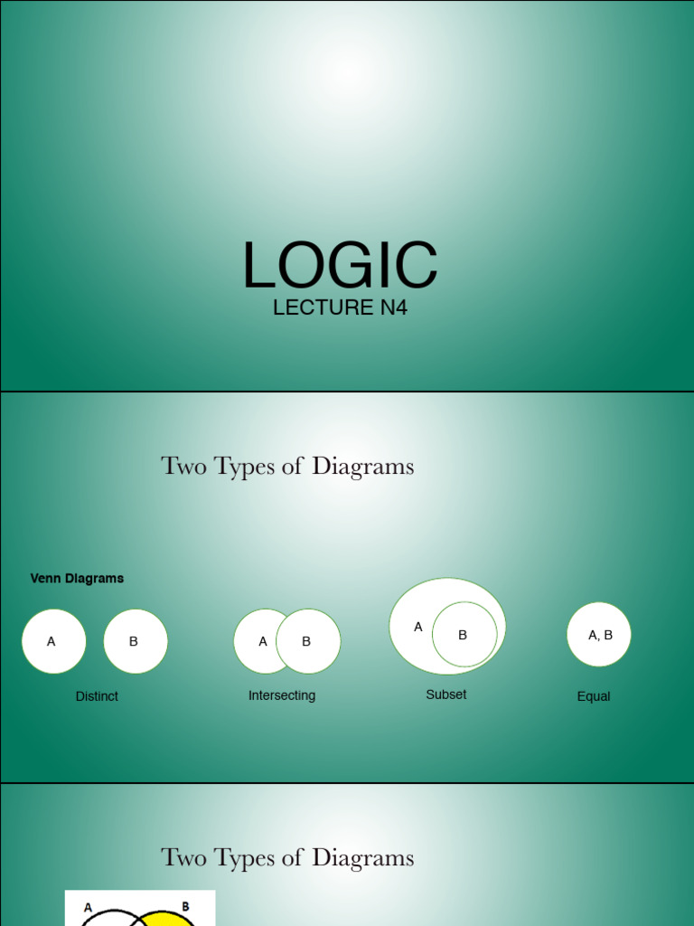 4 Logic | PDF | Reasoning | Deductive Reasoning 4 Logic | PDF | Reasoning | Deductive Reasoning