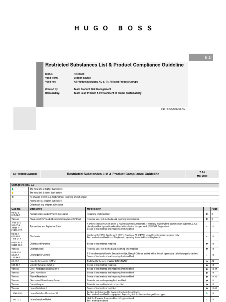 HUGO BOSS Restricted Substances List - EN | PDF | Textiles | Chemical ...