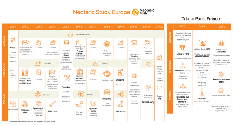 Neoteric Study Europe 15 Days Schedule | PDF | Paris