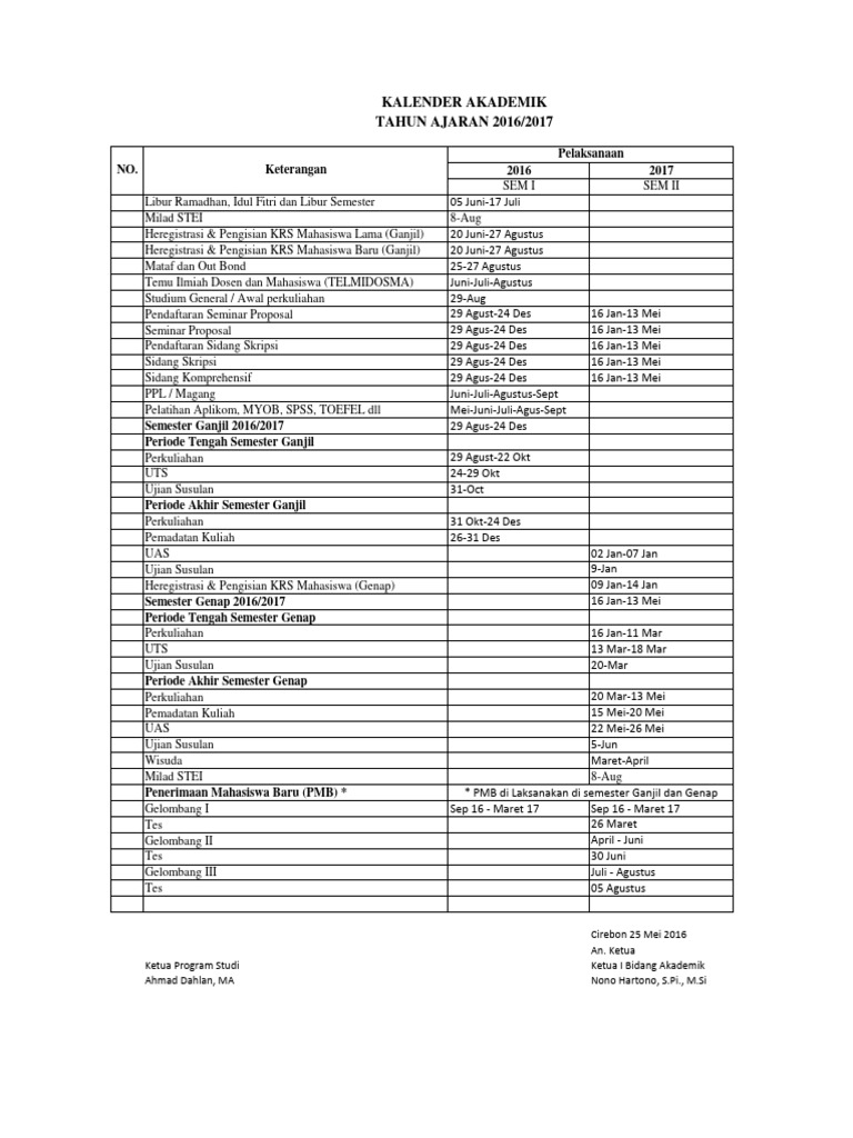 Kalender Akademik 2012-2017 Stei 2 | PDF