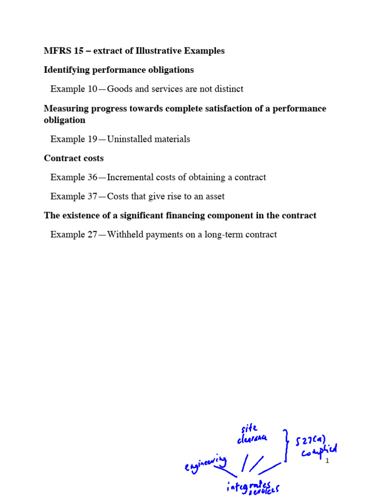 MFRS 15 Illustrative Examples Overview | PDF | Cost | International ...