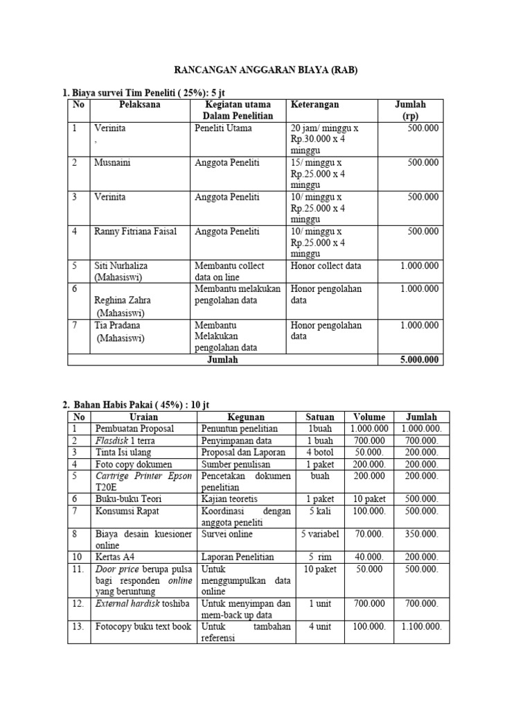Contoh Rab K Suci | PDF