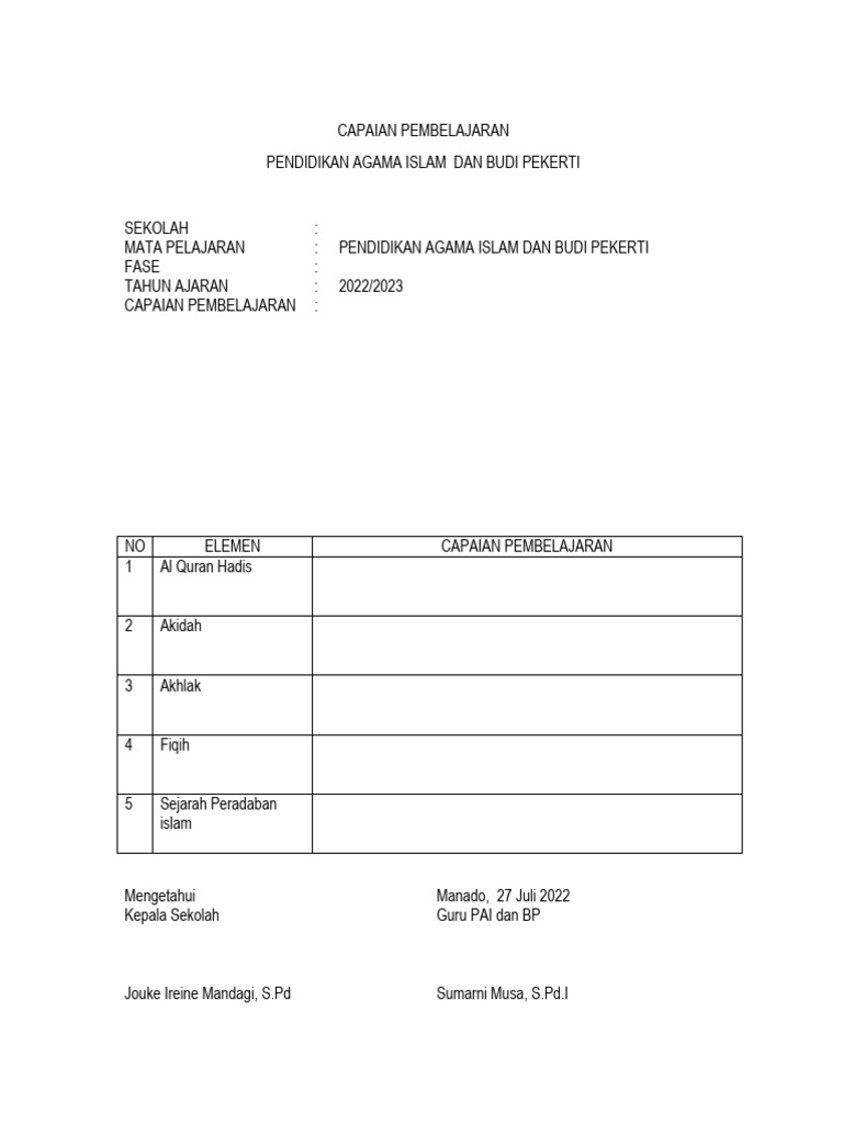 Format Capaian Pembelajaran | PDF