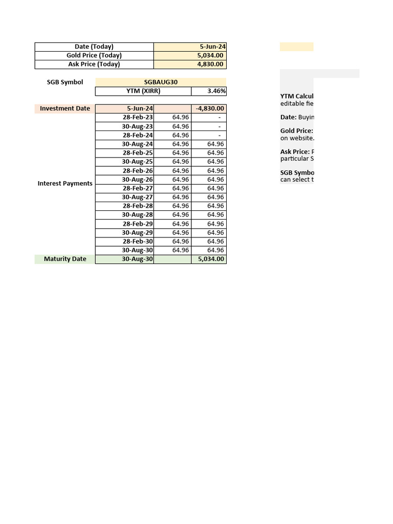 YTM Calculator | PDF | Market (Economics) | Financial Accounting