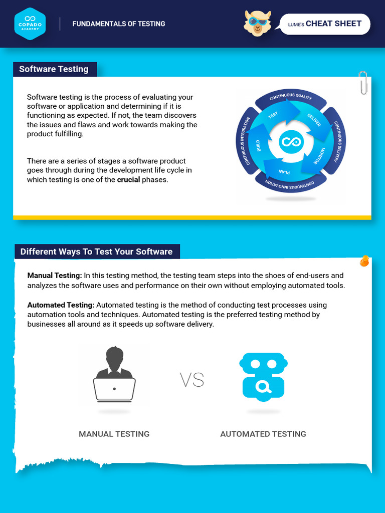 Fundamentals of Testing Cheat Sheet | PDF