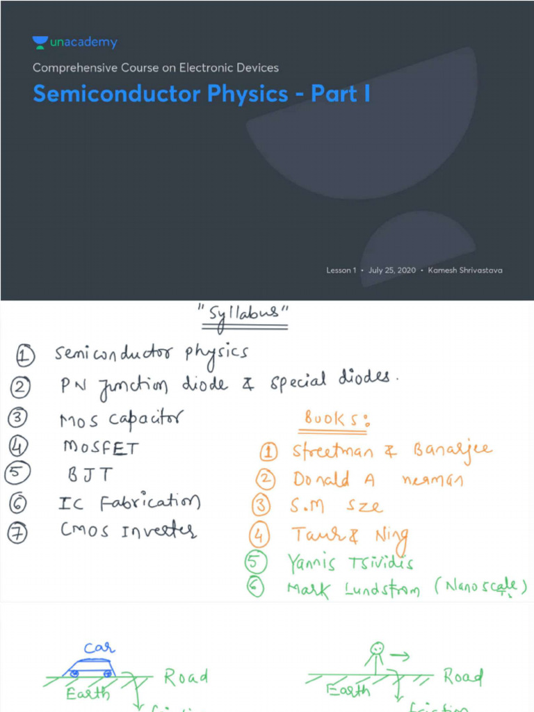 EDC Full Kamesh Sir | PDF