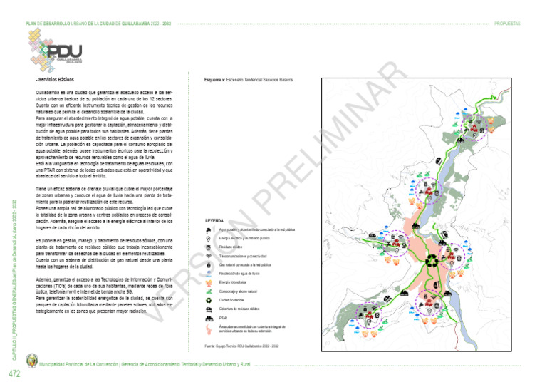 Plan de Desarrollo Urbano Quillabamba 2022-2032 | PDF | Residuos | Agua