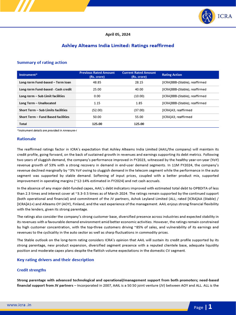 Ashley Alteams India Limited | PDF | Debt | Working Capital