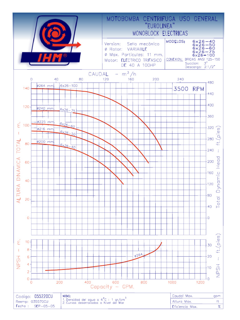 03-CURVA 6X26 - 40HP - Imprimir | PDF