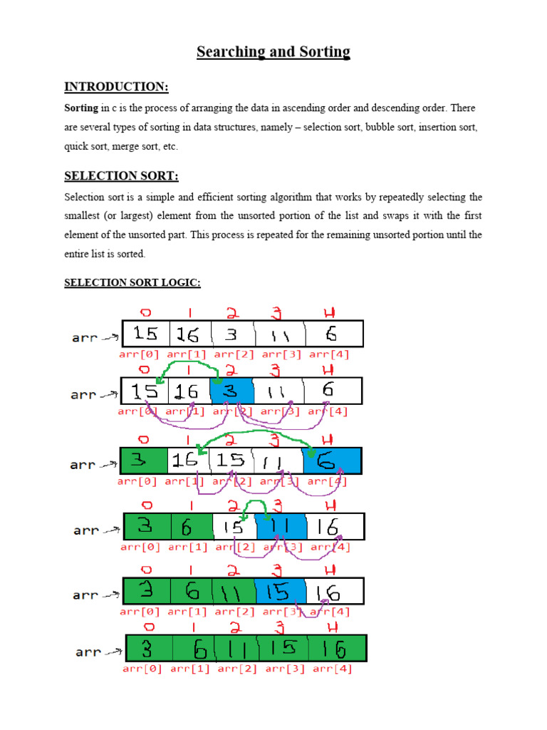 Chapter 4 Searching And Sorting Download Free Pdf Applied Mathematics Theoretical Computer