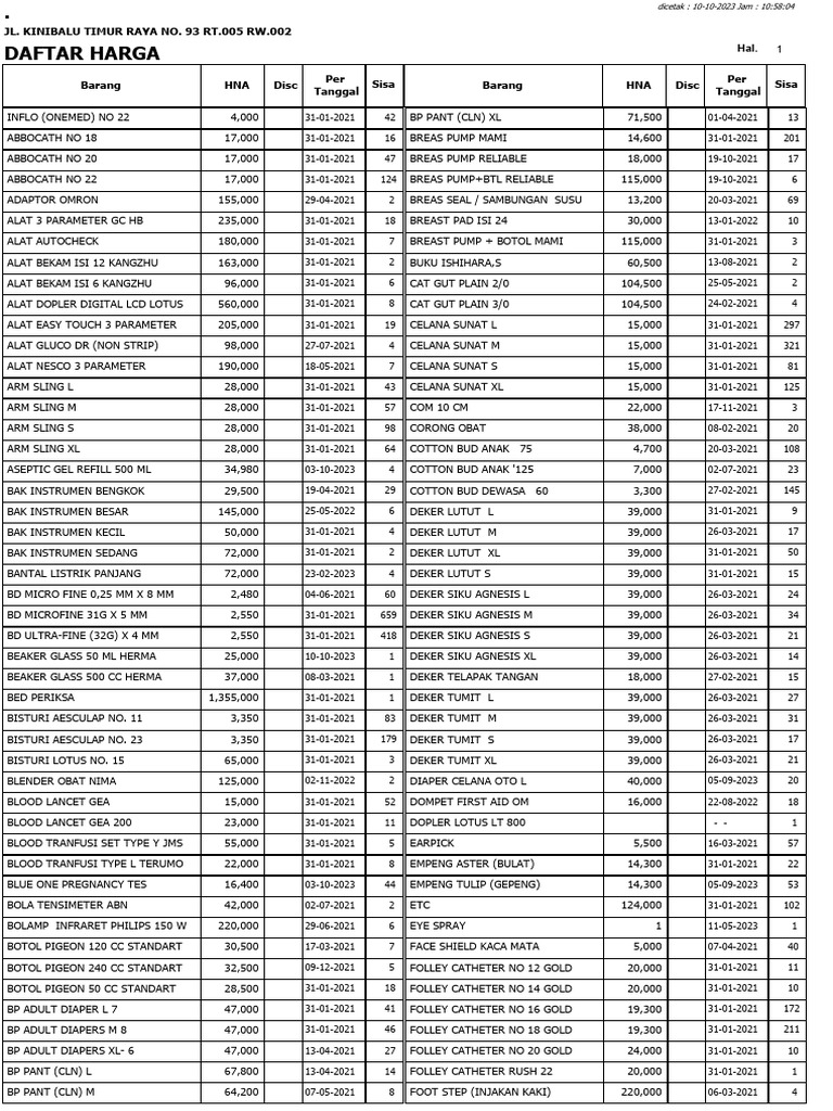Daftar Harga Alat Kesehatan 2023 | PDF | Medical Equipment