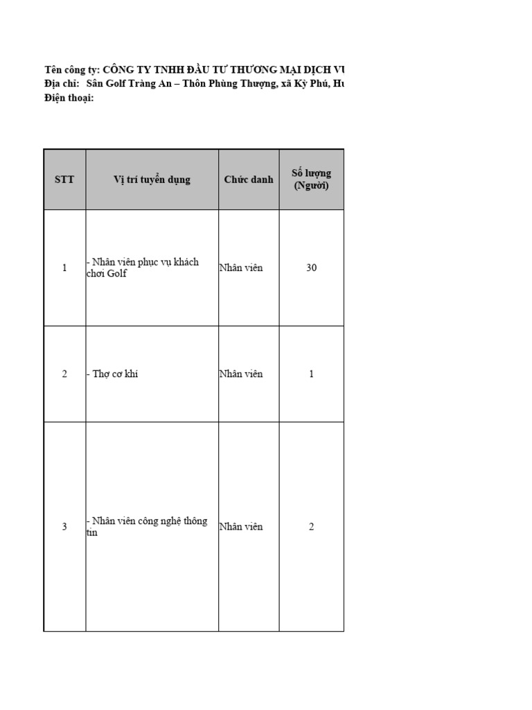 NS - 01 - BM01 - Ke Hoach Tuyen Nhan Su Thang 10.2018 | PDF