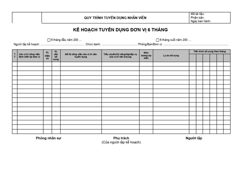 NS - 01 - BM01 - Ke Hoach Tuyen Dung Don VI 6 Thang | PDF