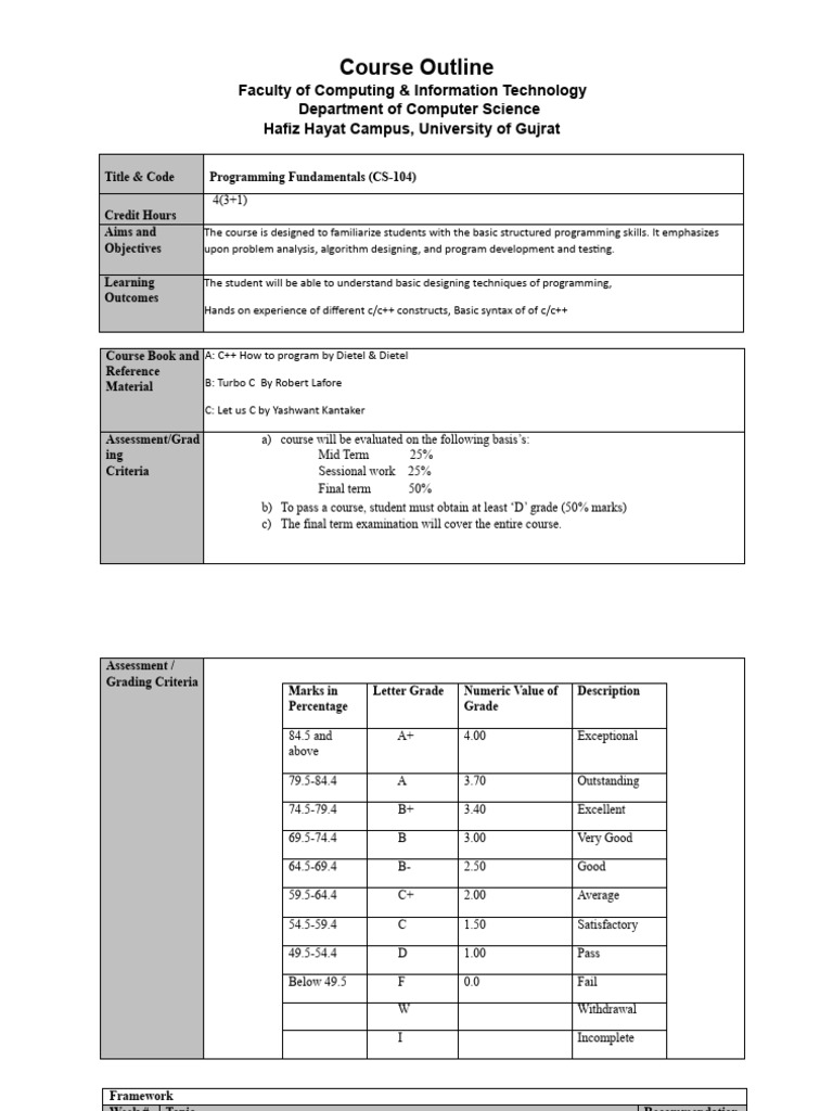 CS-104 PF Course Outline | PDF | Control Flow | Computer Program