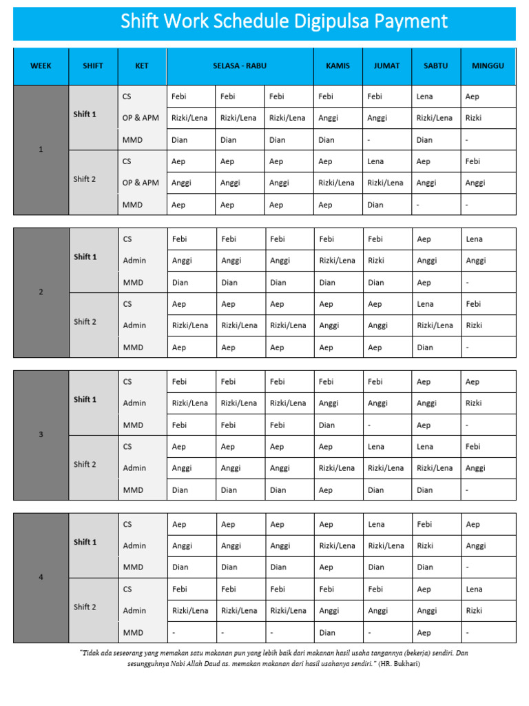 Shift Work Schedule Digipulsa Payment | PDF